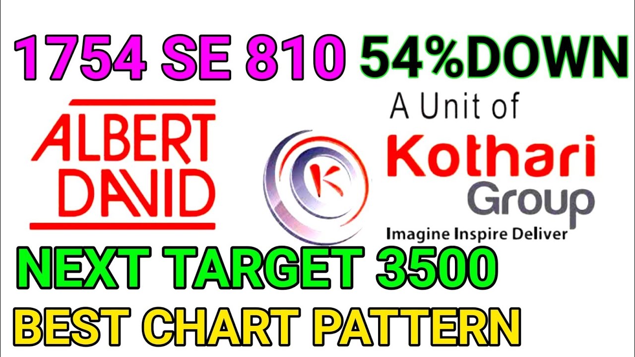 ALBERT DAVID LIMITED STOCK ANALYSIS 1754 SE 810=54%DOWN=BIG TARGET 3500 ...