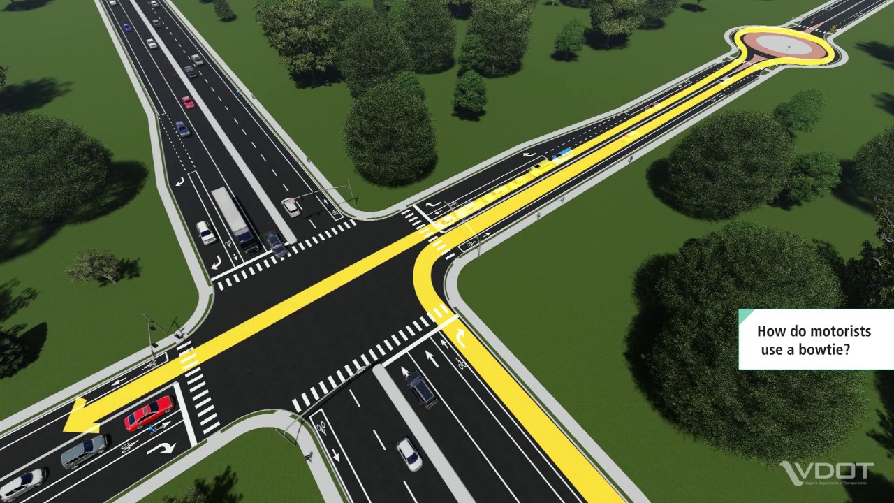 VDOT's Innovative Intersections: Bowtie - YouTube