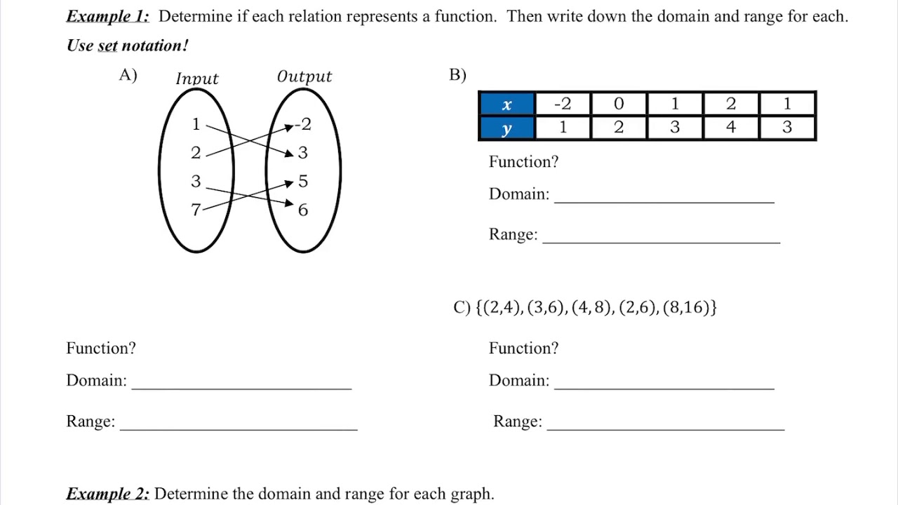 Domain and Range (Discrete) - YouTube