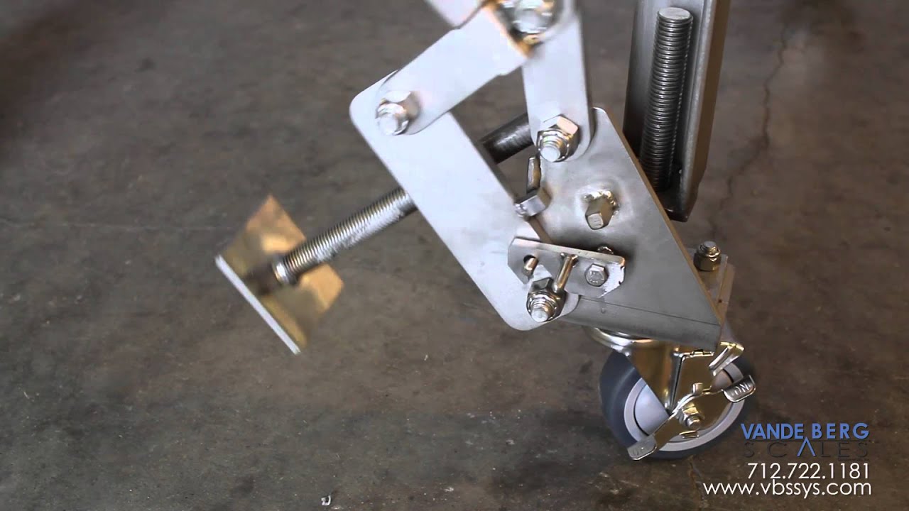 Lever Action Casters - YouTube