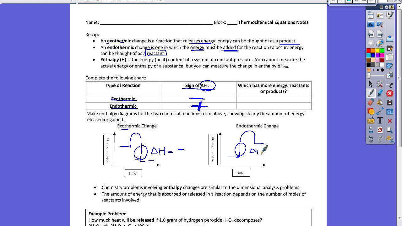 thermochemical equations video 1 Newsham - YouTube