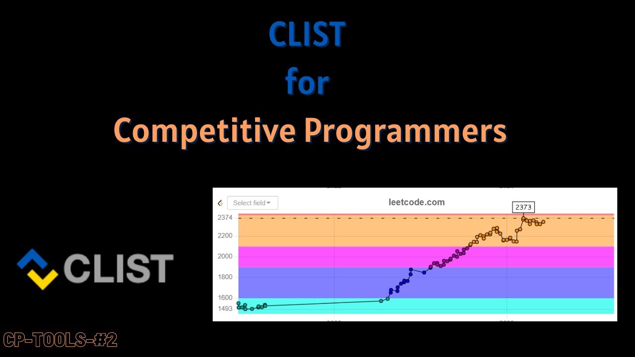 CLIST for Competitive Programmers [Tamil] - YouTube