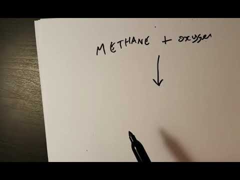 Burning Fuels 8Ea KS3 Science - YouTube