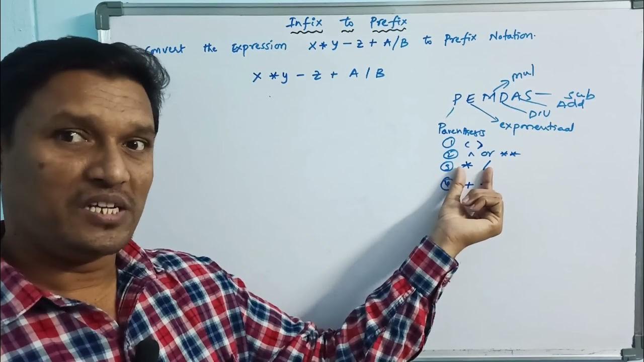 Infix To Prefix Conversion Arithmetic Expressions Notations Data Structures Telugu Youtube