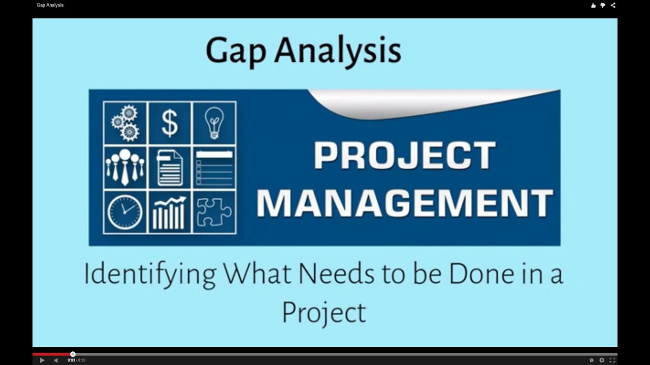 Gap Analysis - YouTube
