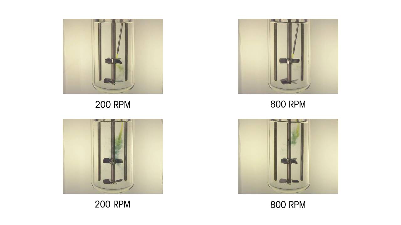 Mixing in Fast Chemical Reactions - YouTube