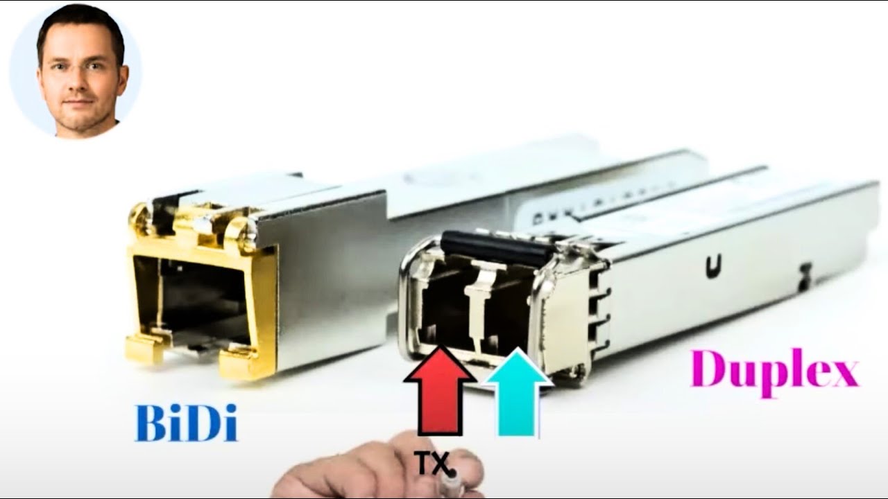 SFP y SFP+: Claves para Redes de Alta Velocidad - YouTube