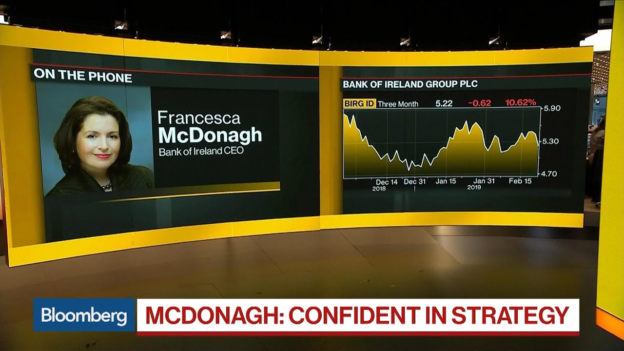 We’re Confident in Our Strategy, Say Bank of Ireland CEO - YouTube