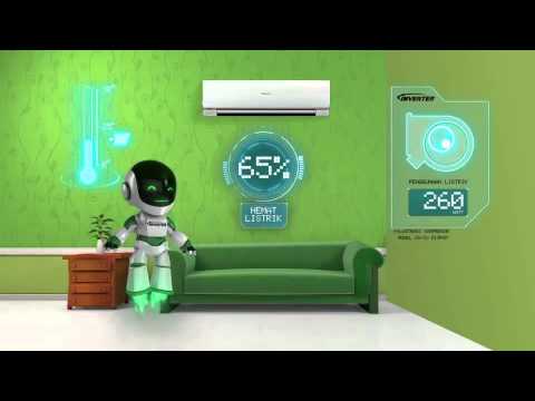 Panasonic Air Conditioner Animation - YouTube