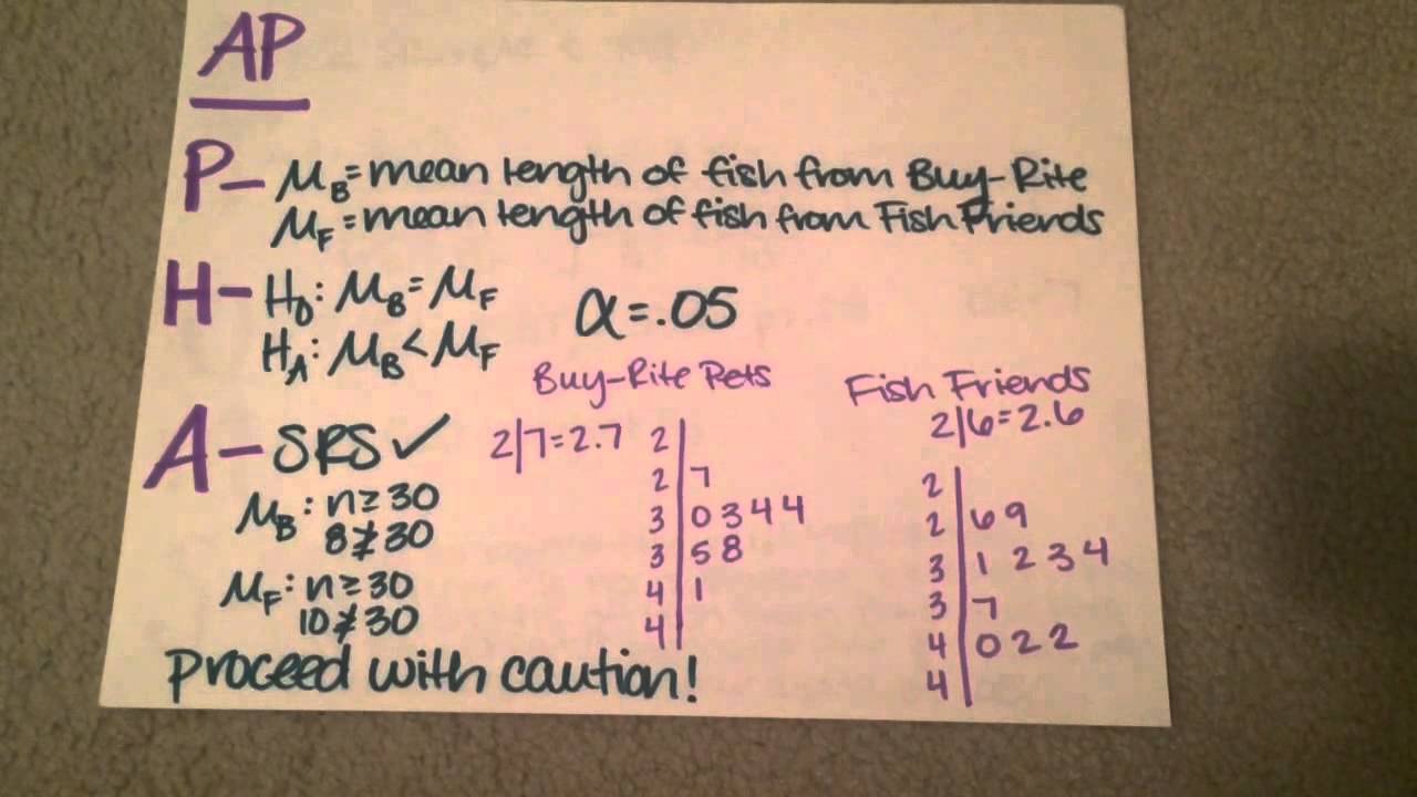 AP: PHANTOMS - 2 sample t test - YouTube