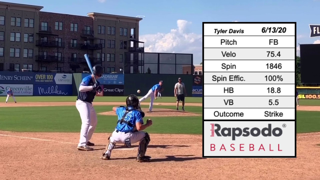 Tyler Davis 2023 Pitching - Upstate Mavz 6/12/20 - YouTube