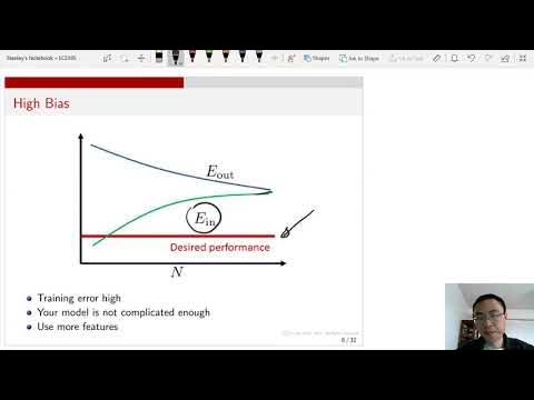 ECE595ML Lecture 38-1 Conclusion: Practical Advices - YouTube