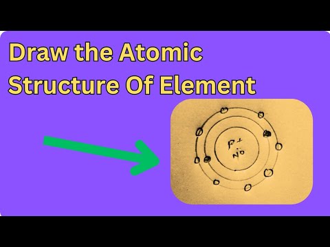 Draw the Atomic Structure Of Element|#science #chemistry# ...