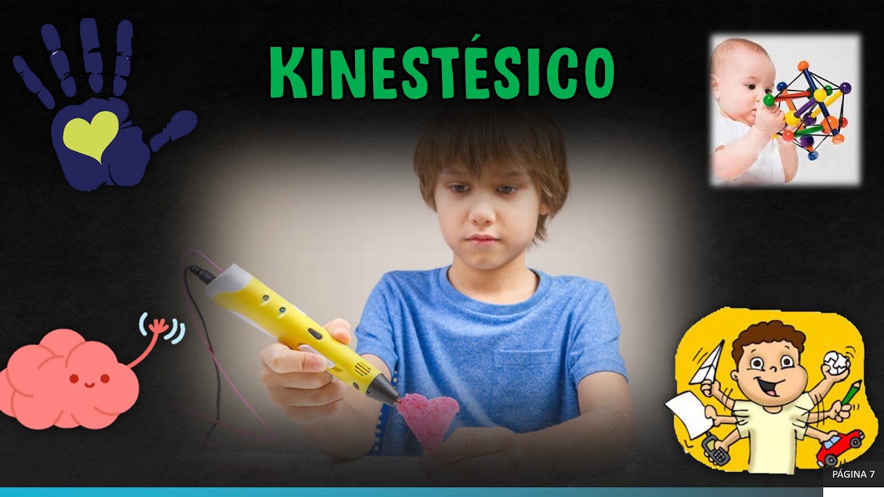 ESTILOS DE APRENDIZAJE EN BASE AL MODELO PNL O VAK - YouTube