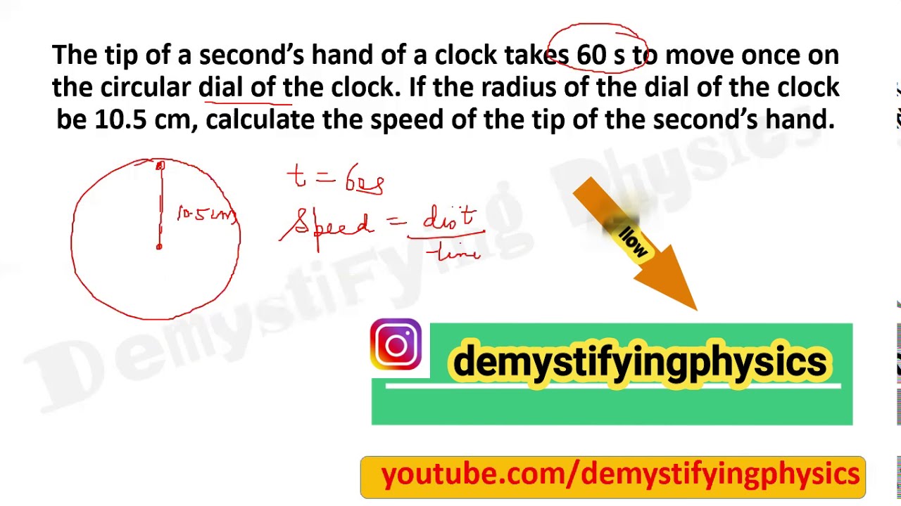 Circular Motion and related Numerical || Physics || Class 9 || Motion ...