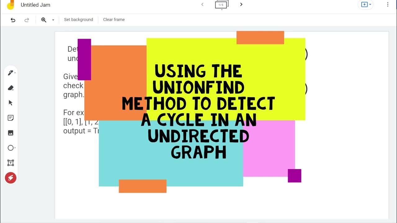 Detect a Cycle in an Undirected Graph - Unionfind - YouTube