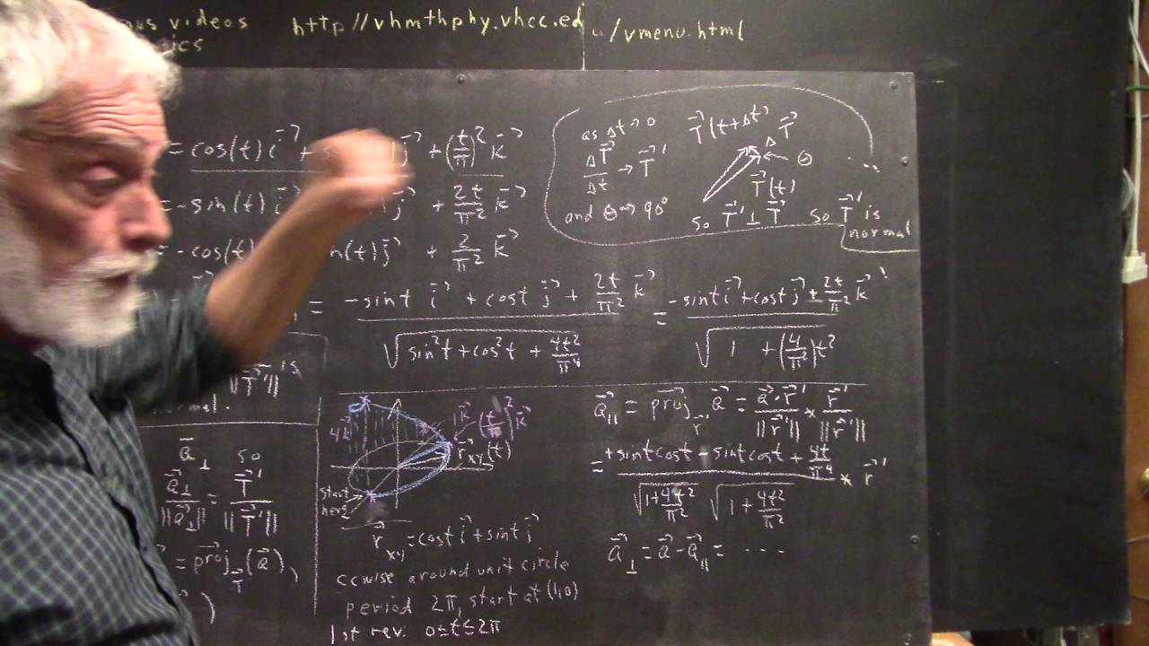 dagmult 7489 graphing the vector function nonuniformly stretched helix ...