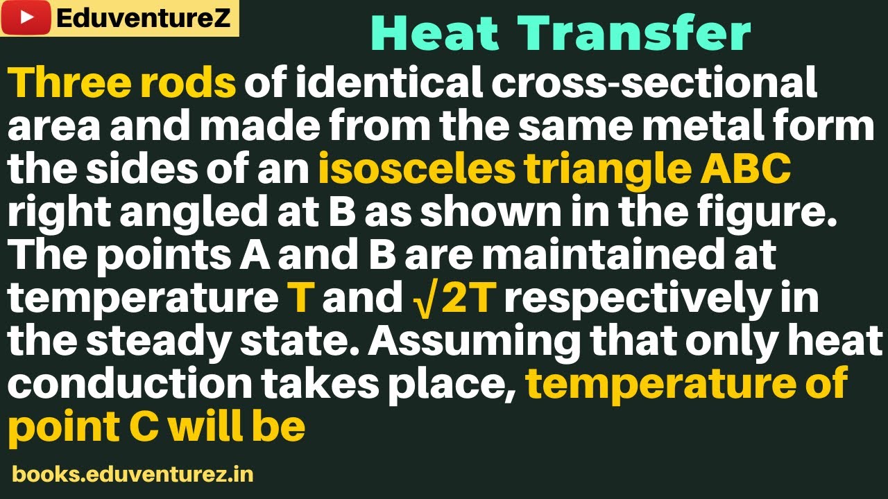 Three rods of identical cross-sectional area and made from the same ...