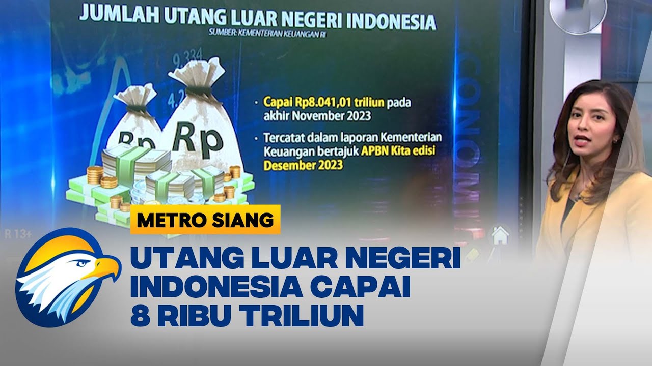 Fact Check - Utang Luar Negeri Indonesia Capai 8 Ribu Triliun - YouTube