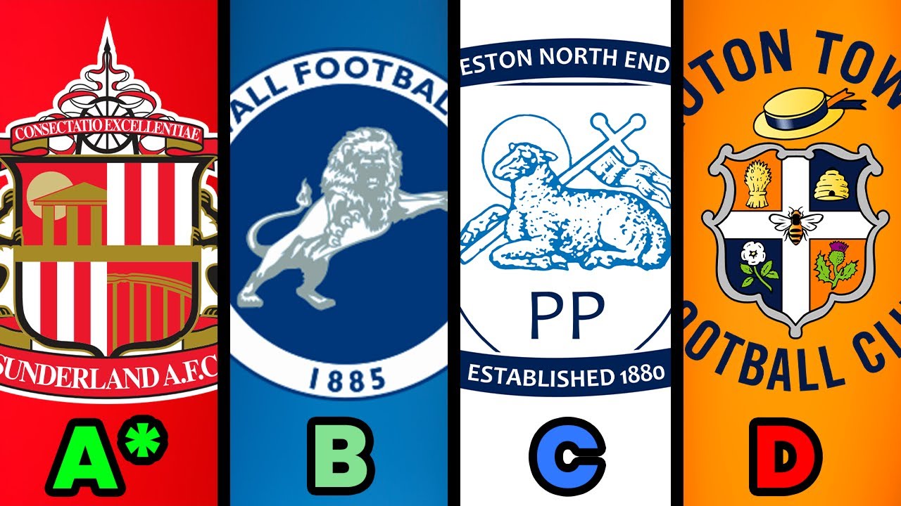 Ranking Every Championship Clubs Season So Far! - YouTube