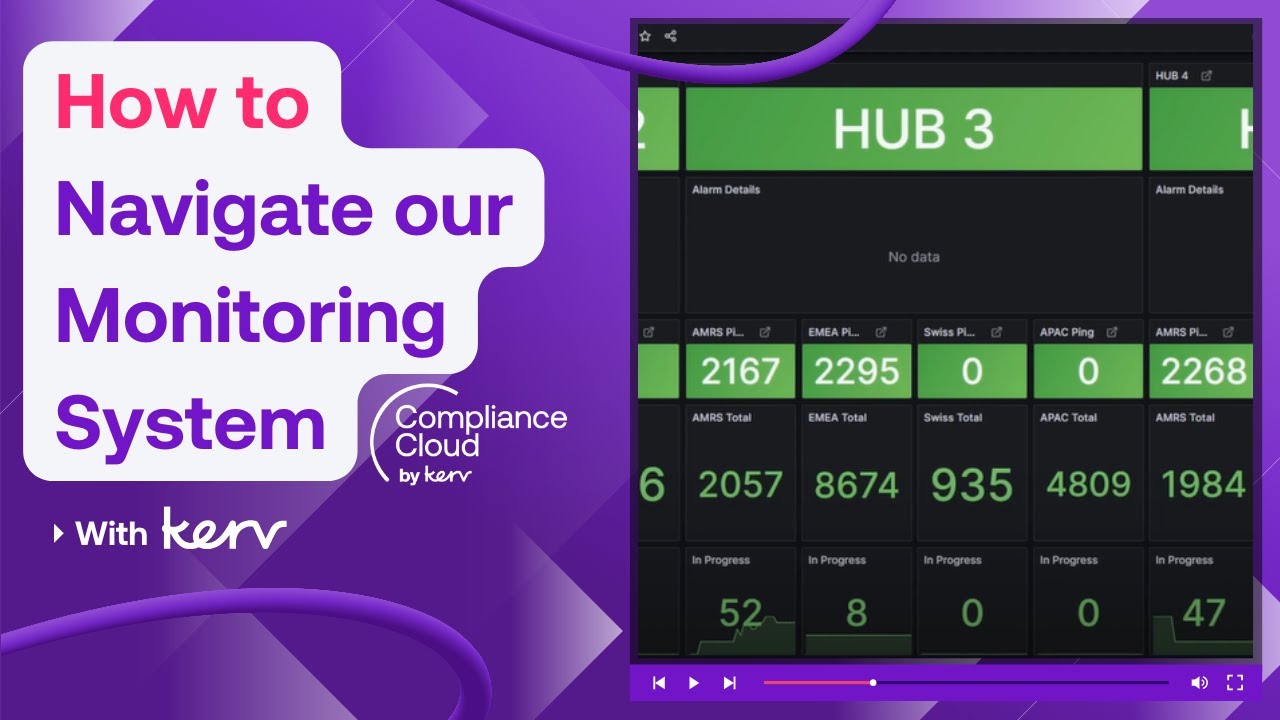 How to Navigate our Monitoring System - YouTube