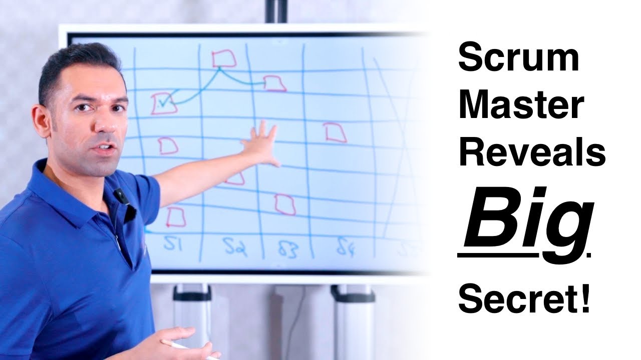 Scrum Master Training On How To Manage Multiple Teams Using The Scaled ...