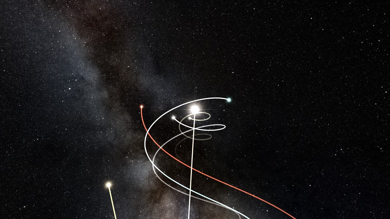 Solar System Motion Relative to the Stars - YouTube