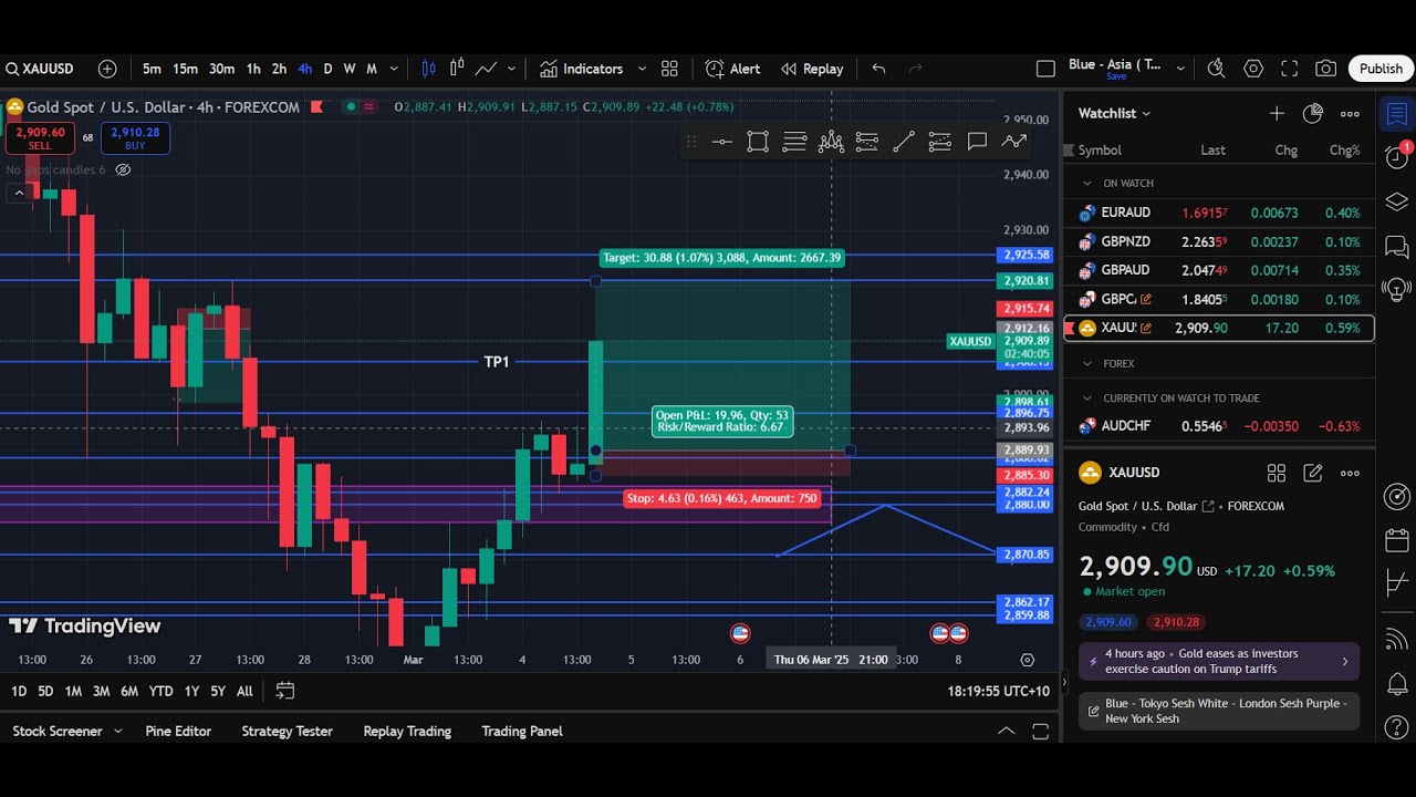 FINALLY REACHED 1k IN TRADING!!!! - YouTube