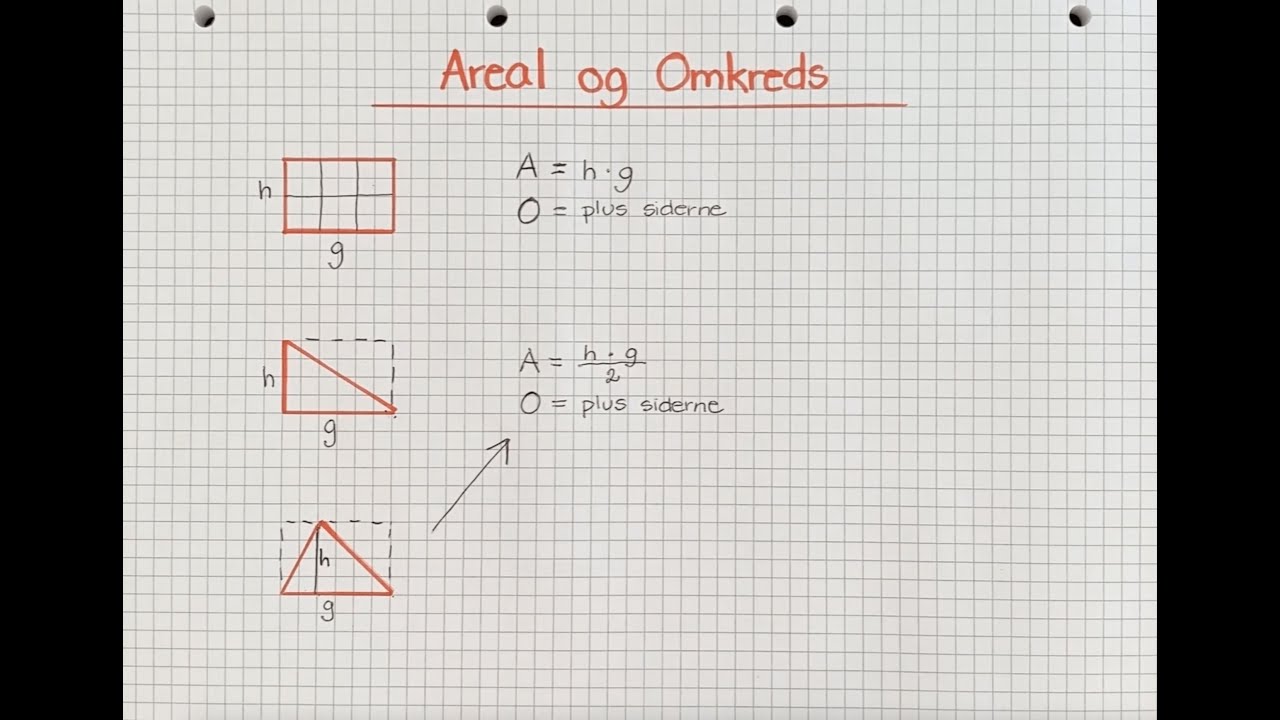 Areal og omkreds - YouTube