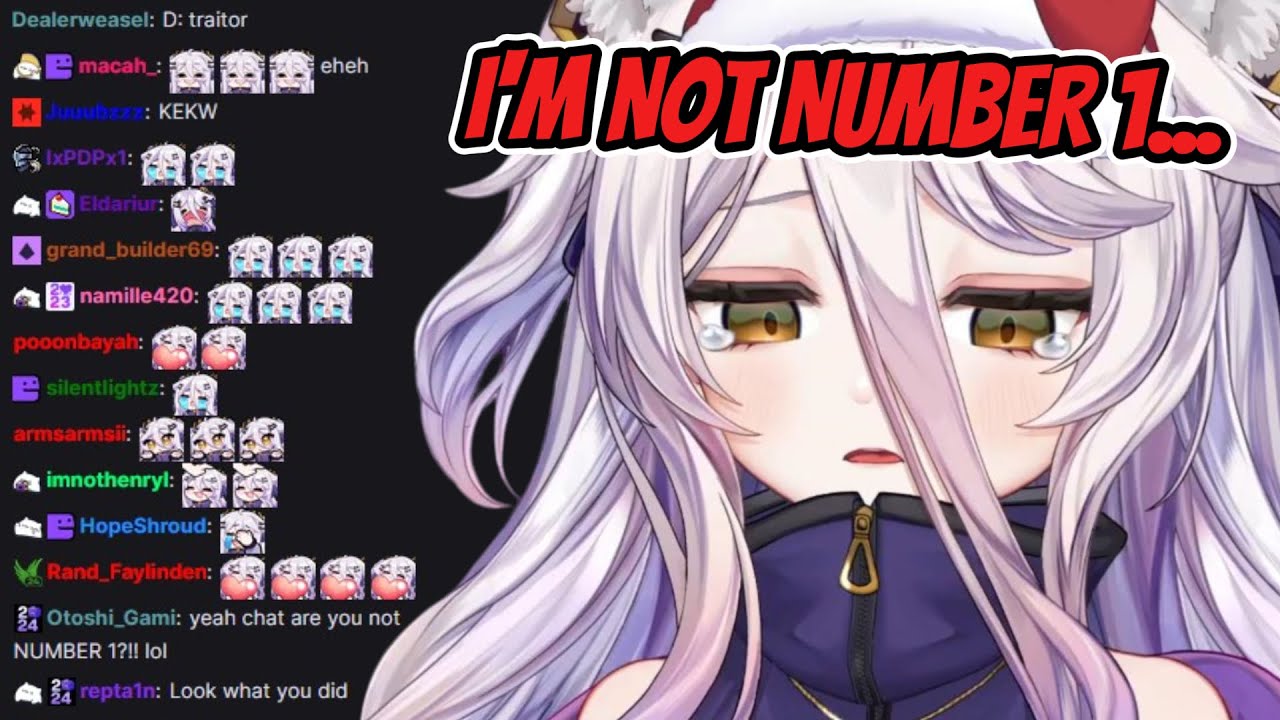 Henya when chat reveals their Twitch Recap - YouTube