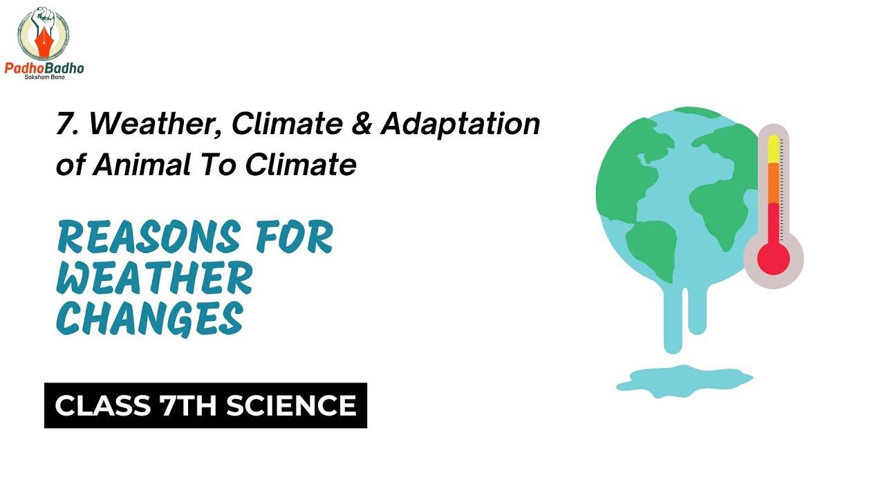 "Weather Changes: Unveiling the Reasons Behind Nature's Transformations ...