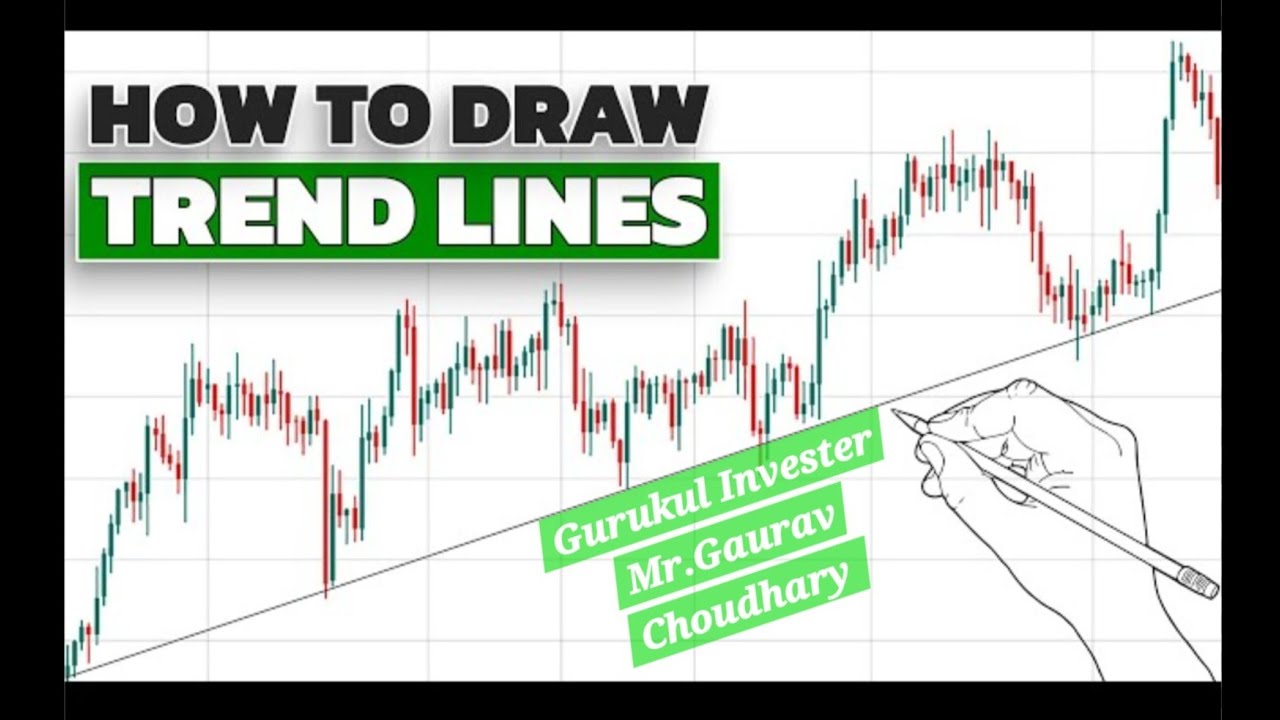 Learn Share Market Basic To Advance Level How to Draw Trends Line on ...
