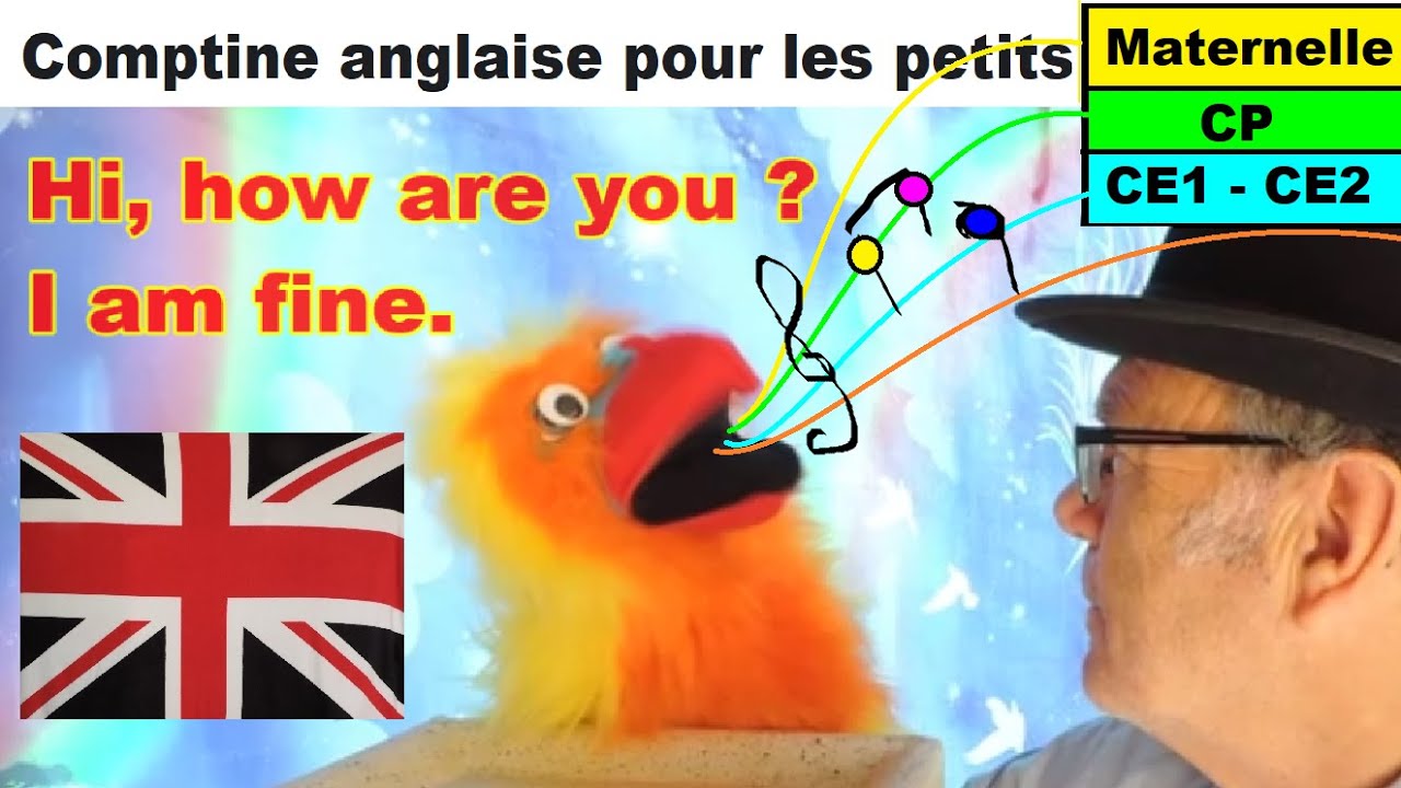 Comptine anglaise pour les petits CP : Hi, how are you ? I am fine ...
