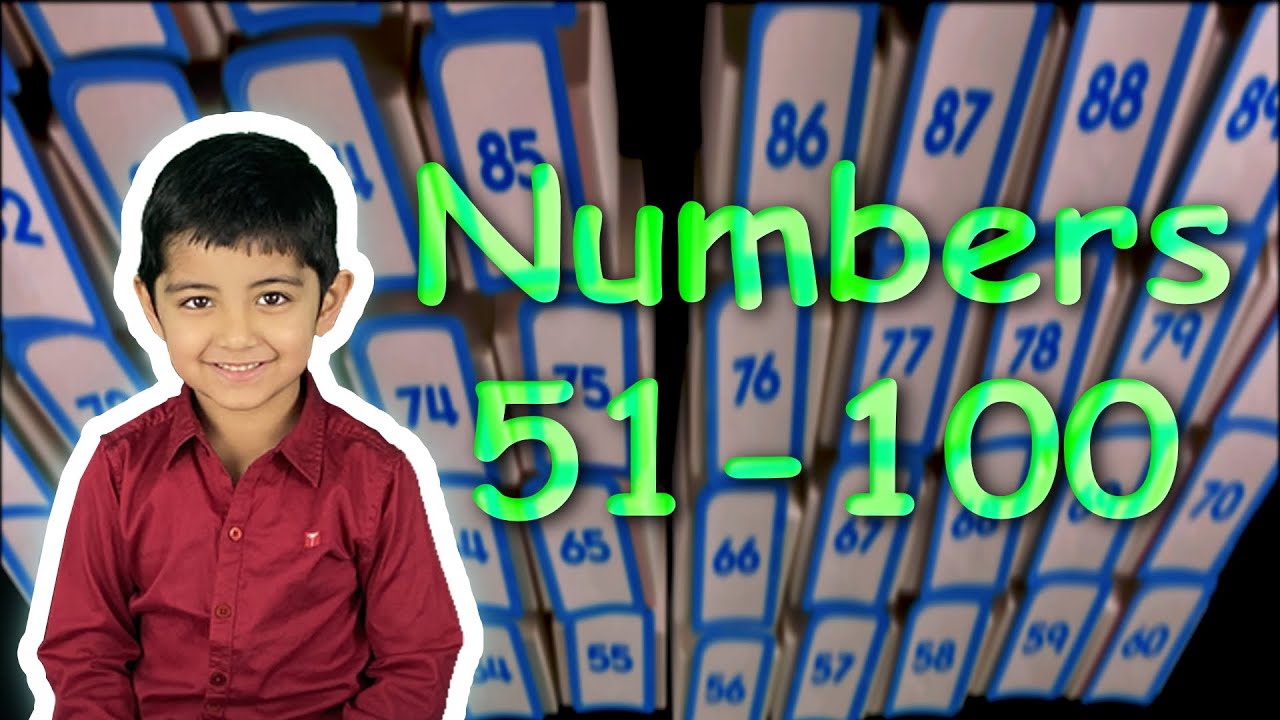 Learn Numbers 51 To 100 Numbers Surprise Box Activity Number learn-numbers-51-to-100-numbers-surprise-box-activity-number
