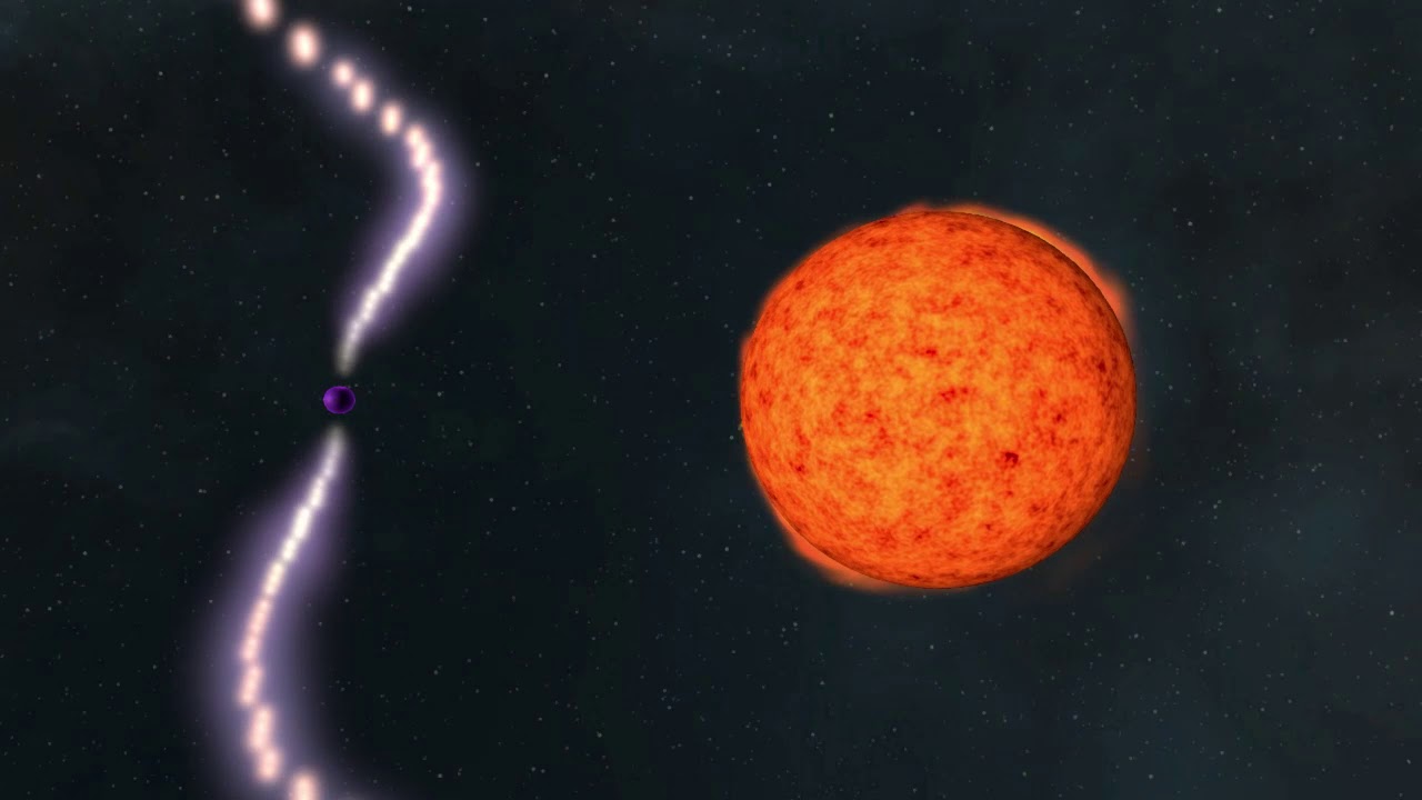 Binary Star Evolution - Second Supernova - YouTube