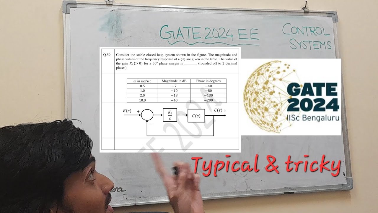 GATE Electrical Engineering (EE) 2024 Question No. 59 Control Systems ...