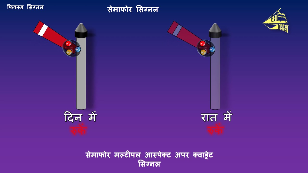 Types Of Railway Signals YouTube types-of-railway-signals-youtube