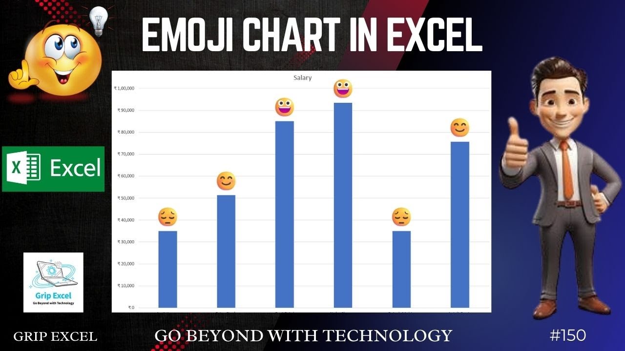 Emoji Chart in Excel| Excel में सीखें इमोजी चार्ट| #exceltips # ...