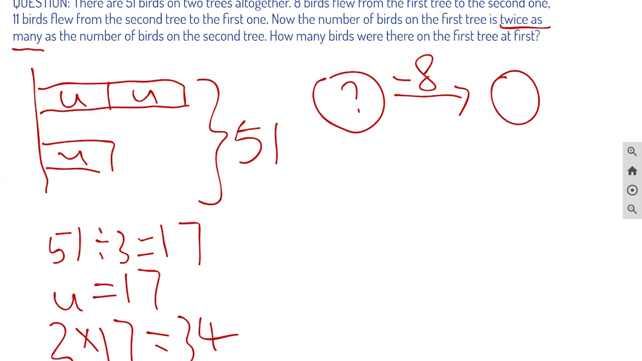 Singapore Mathematics:Working Backwards and Model - YouTube
