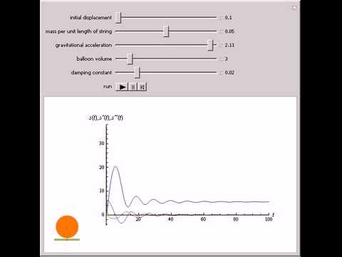 Non-Sinusoidal Oscillation: A Balloon on a String - YouTube