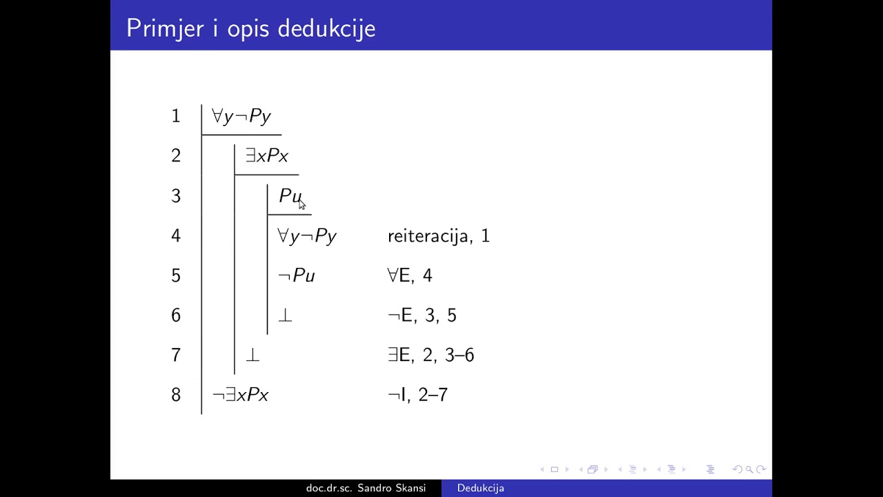 Dedukcija u propozicijskoj logici (1): uvod - YouTube