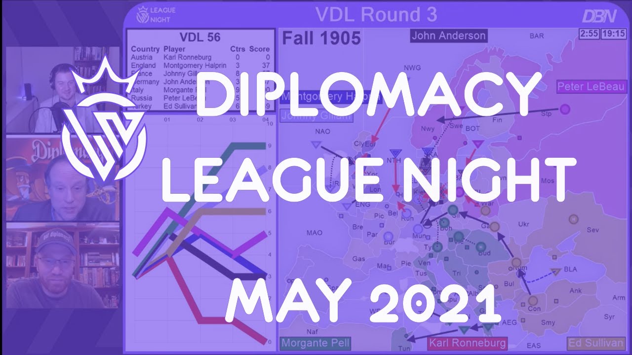 Diplomacy League Night: May 2021 | Virtual Diplomacy League | Nexus ...