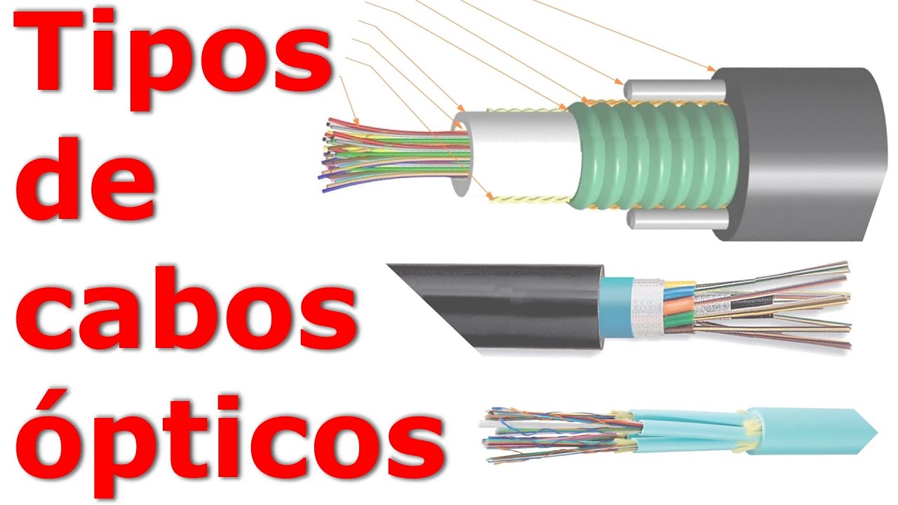 Tipos de cabos de fibra óptica - YouTube