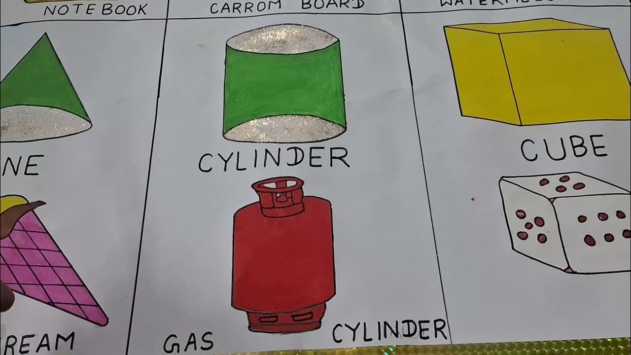 How To Teach Kids About Different Basic Geometrical Shapes With Daily ...