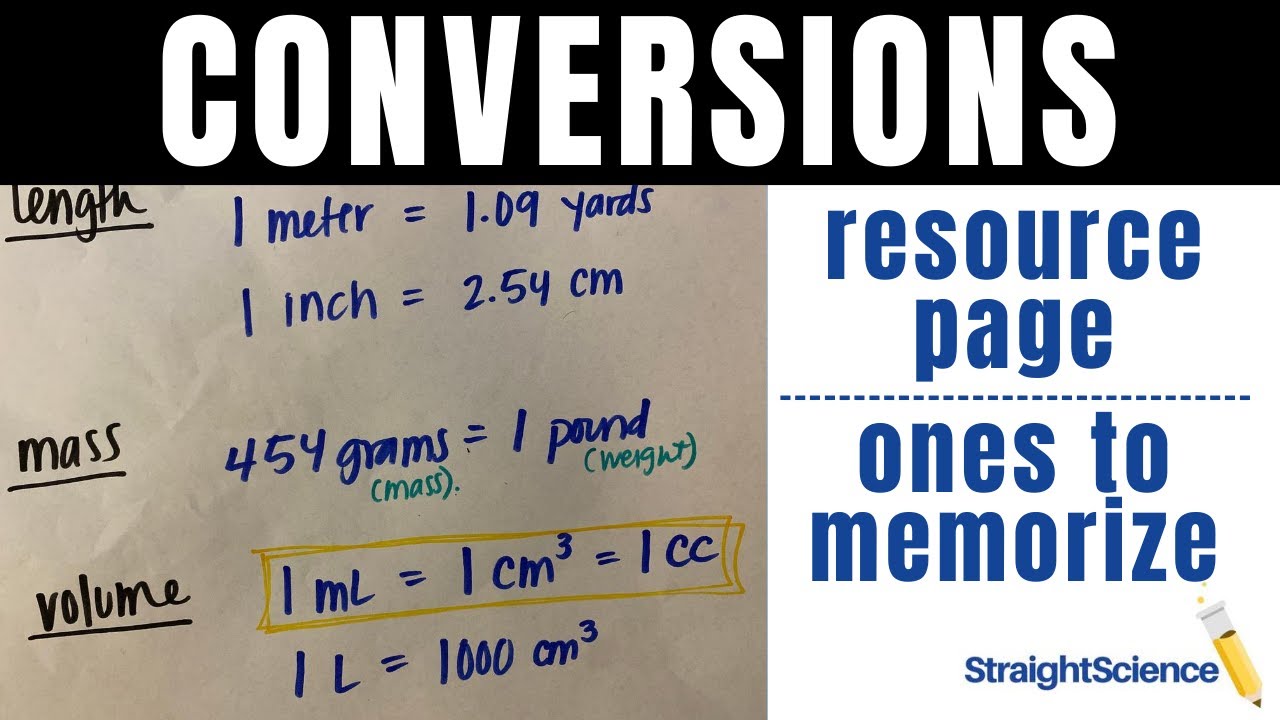 Convert Units Intro - Important Conversions to Remember - YouTube