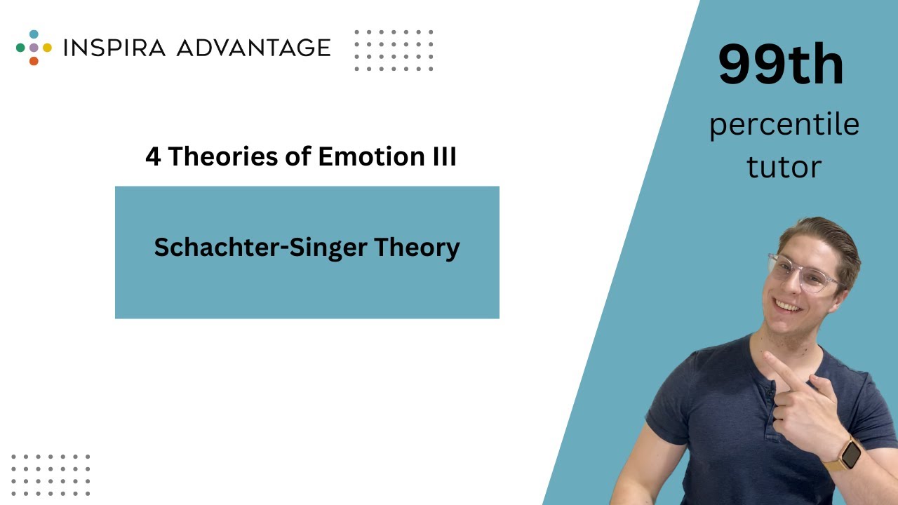 4 Theories of Emotion III: Schachter-Singer Theory - YouTube