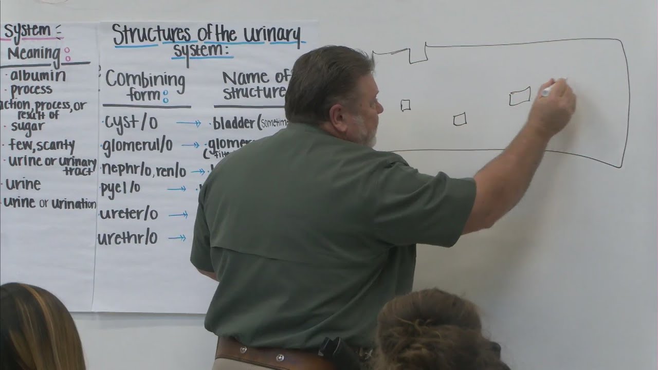 sheriff tony helms conducts a class - YouTube