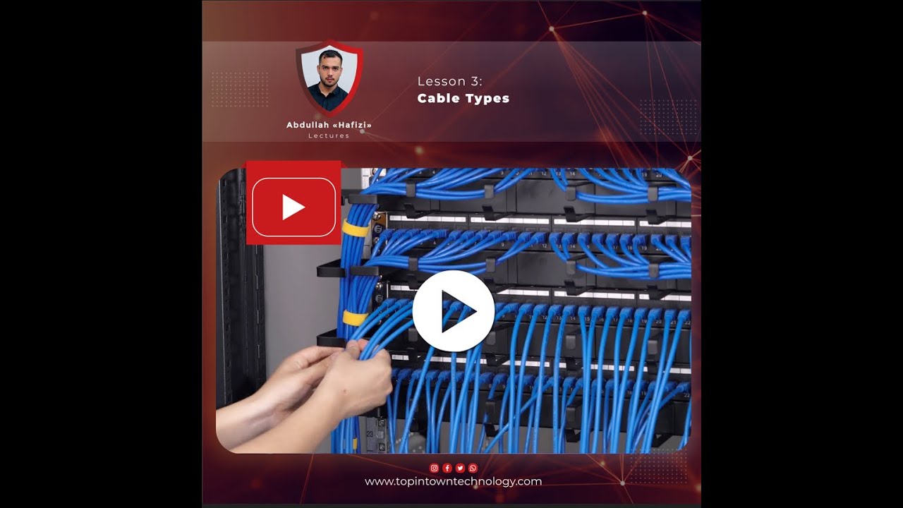 Lecture 3 Cable Types YouTube lecture-3-cable-types-youtube