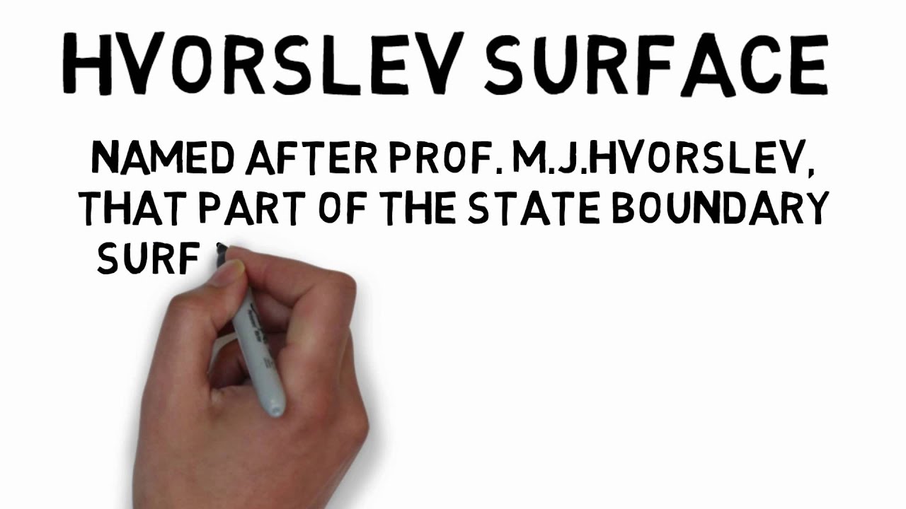 Hvorslev Surface - YouTube