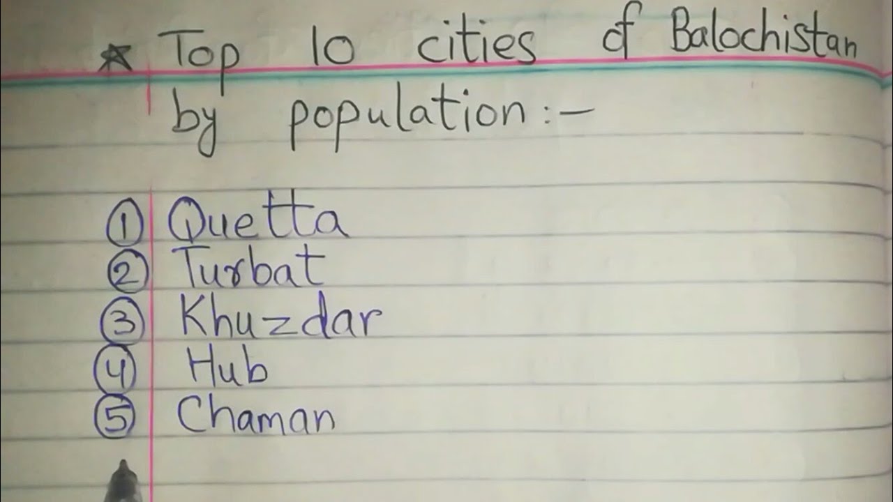 Top 10 Cities of Balochistan according to Population|| Balochistan ...